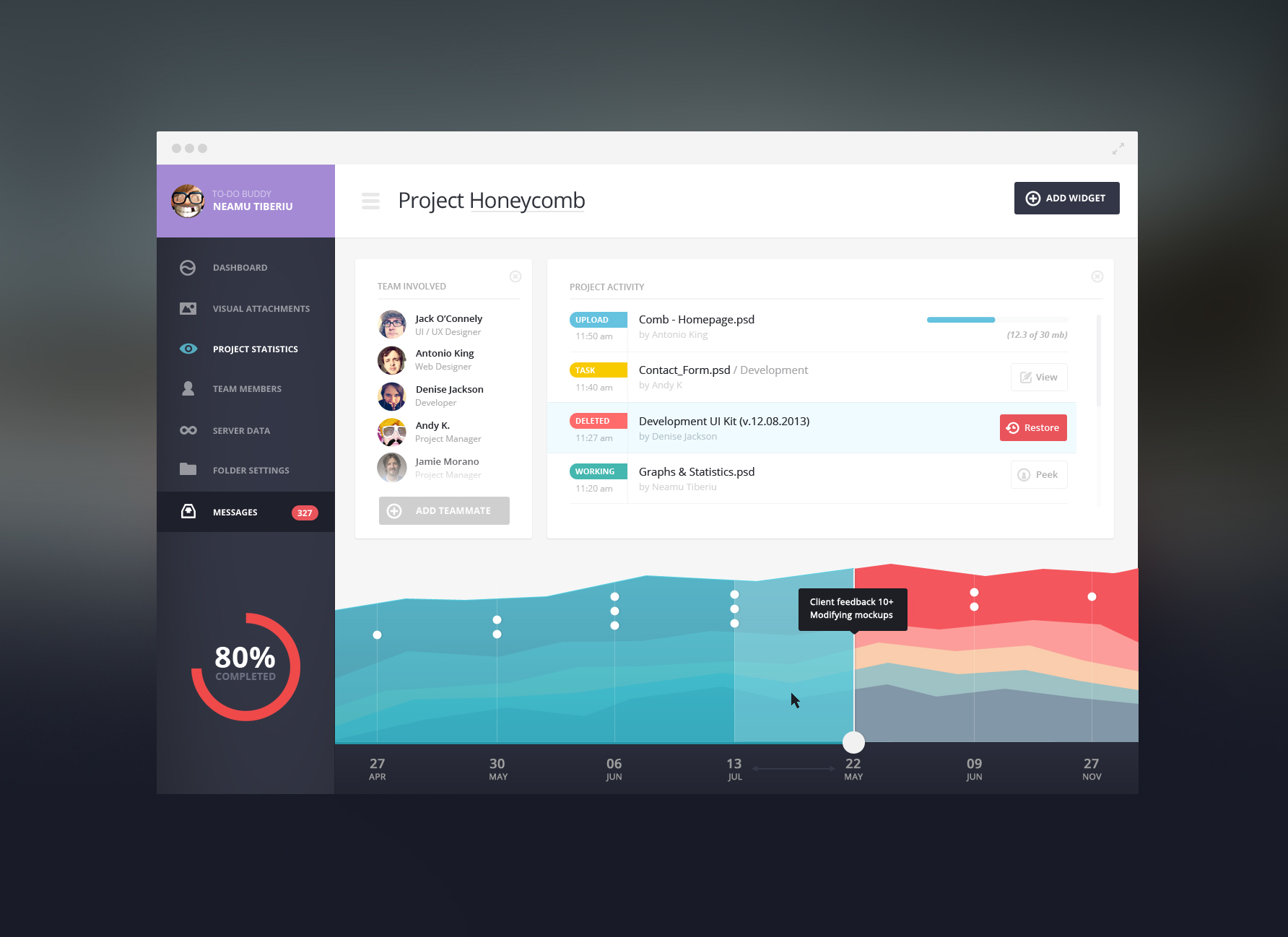  UI 
